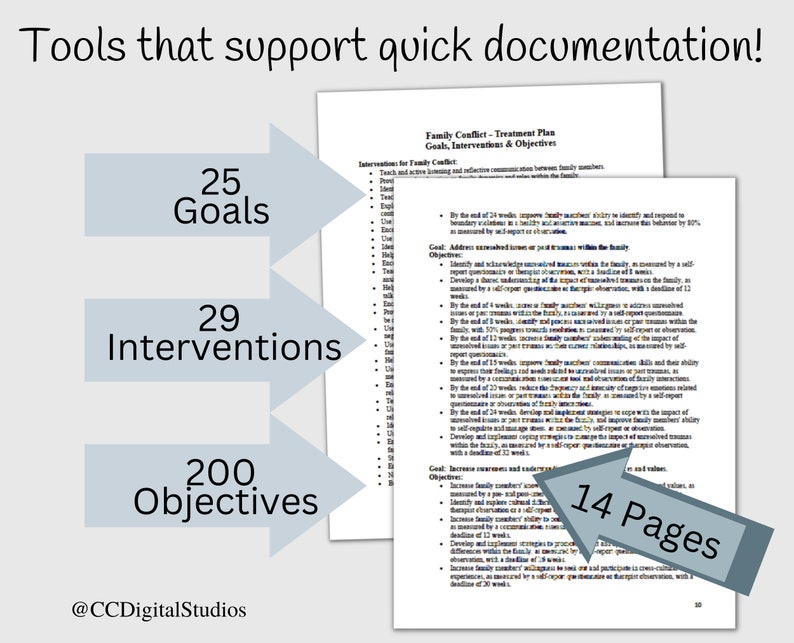Therapy Goals & Objectives BUNDLE, Treatment Interventions, Therapist ...