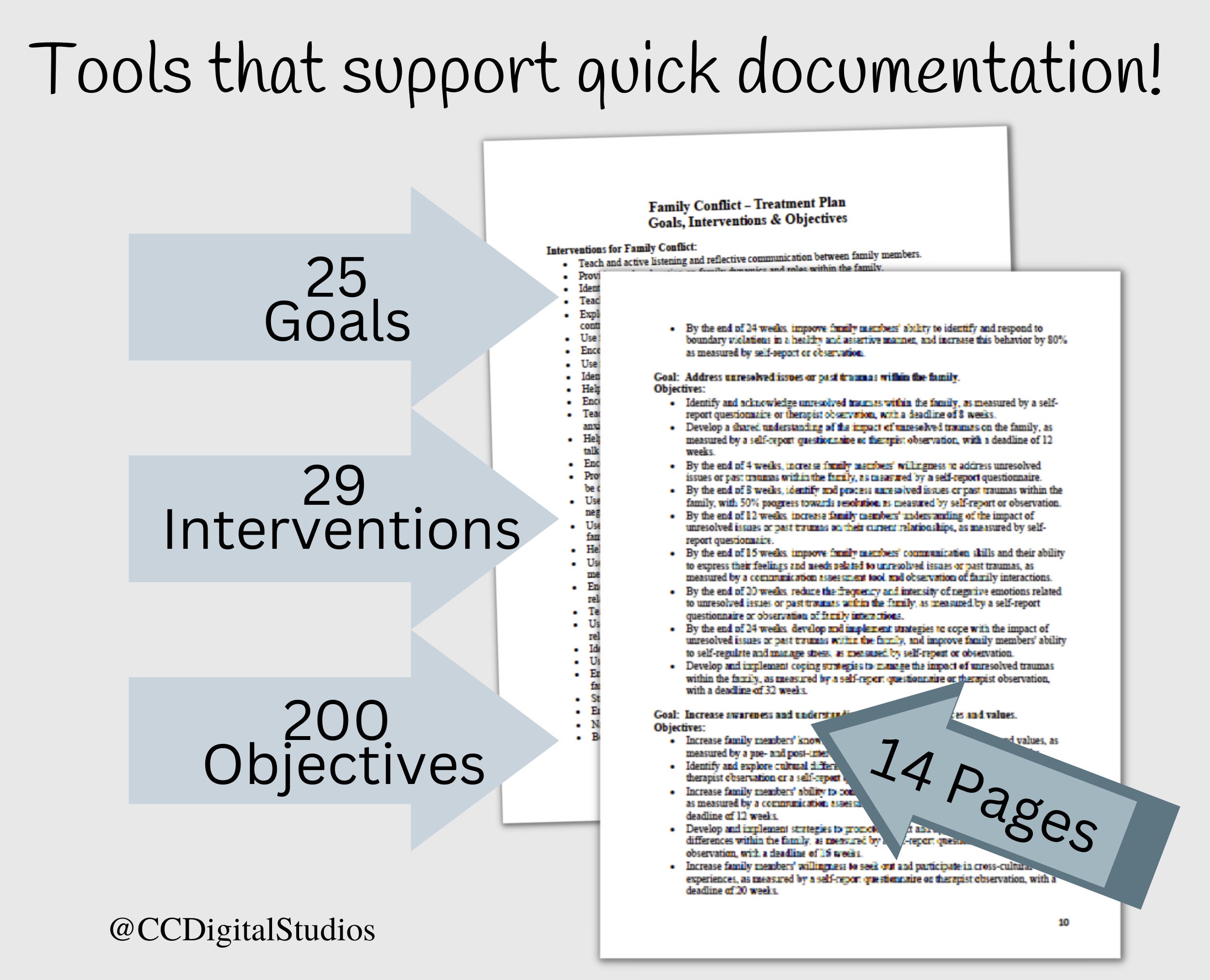 Therapy Goals & Objectives BUNDLE, Treatment Interventions, Therapist ...