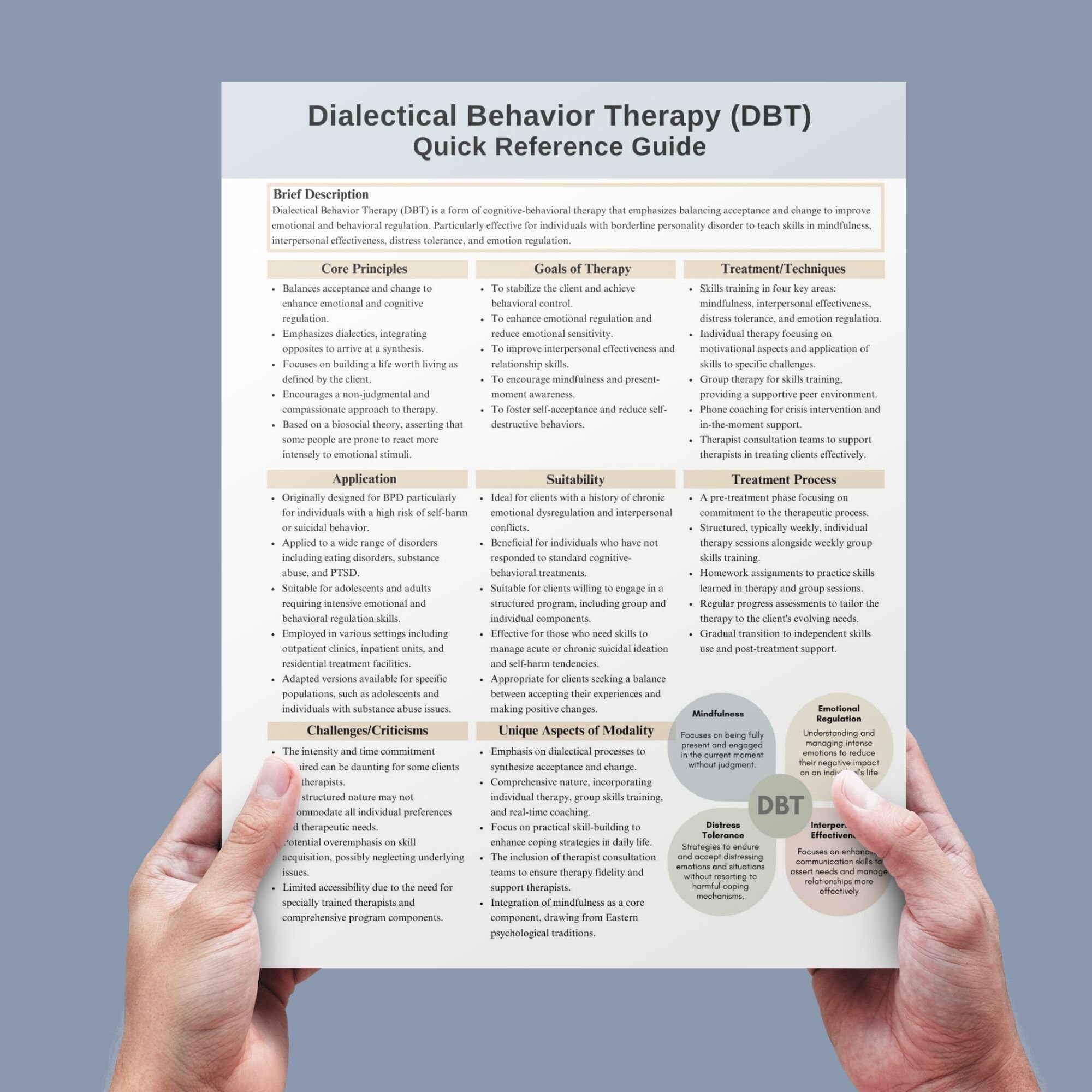 DBT Therapy Handout DBT Worksheet, Psychoeducation, DBT Therapy Cheat ...