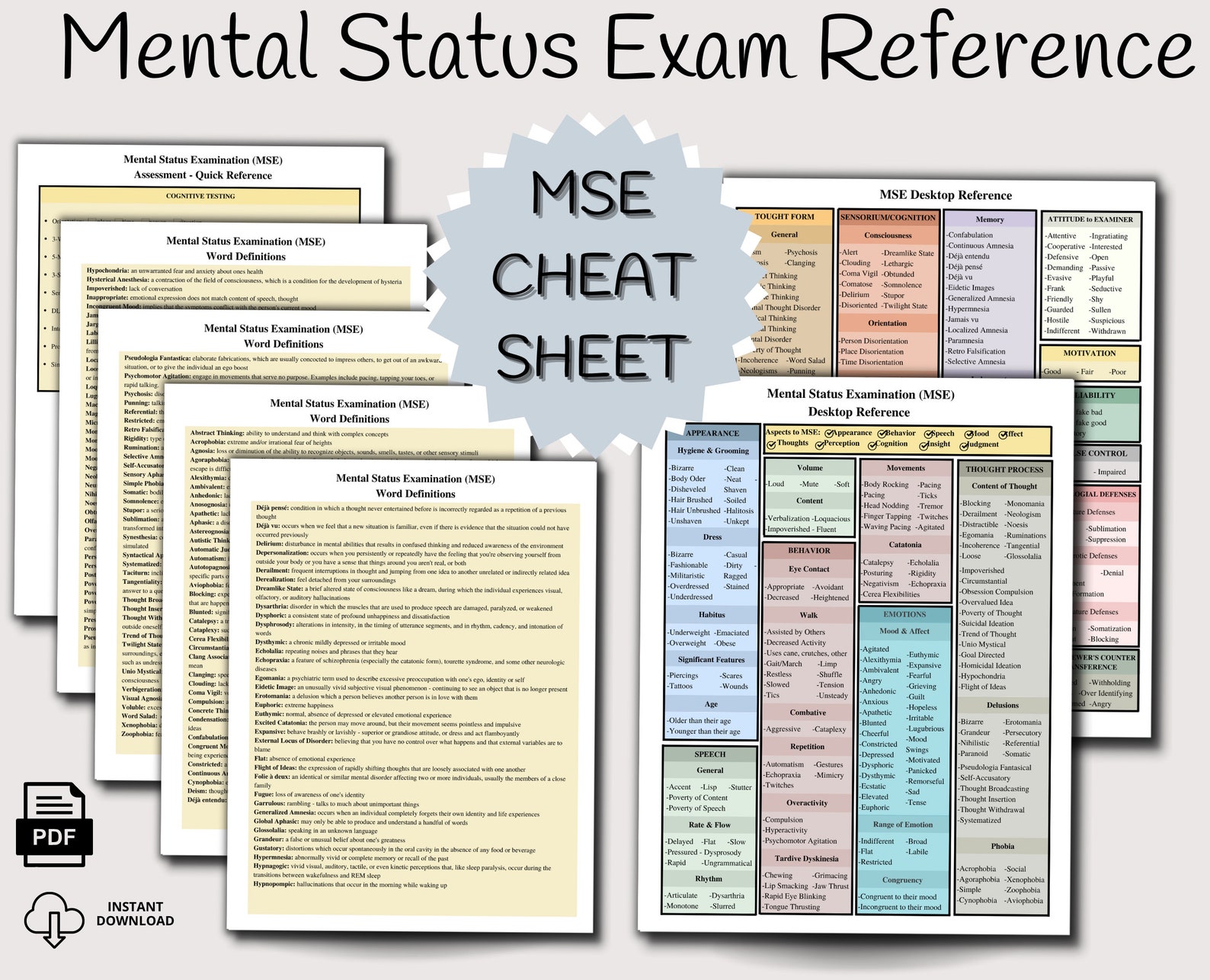 Mental Status Exam Cheat Sheet MSE Desktop Reference MSE - Etsy