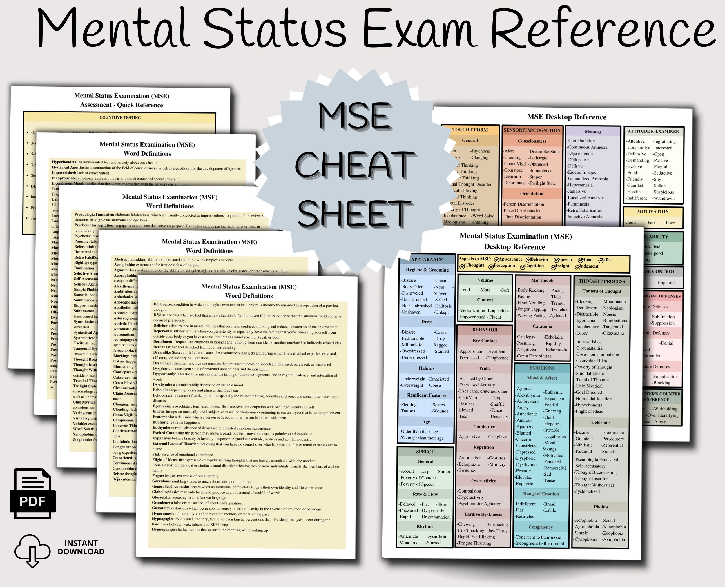 Mental Status Exam Cheat Sheet MSE Desktop Reference MSE - Etsy Australia