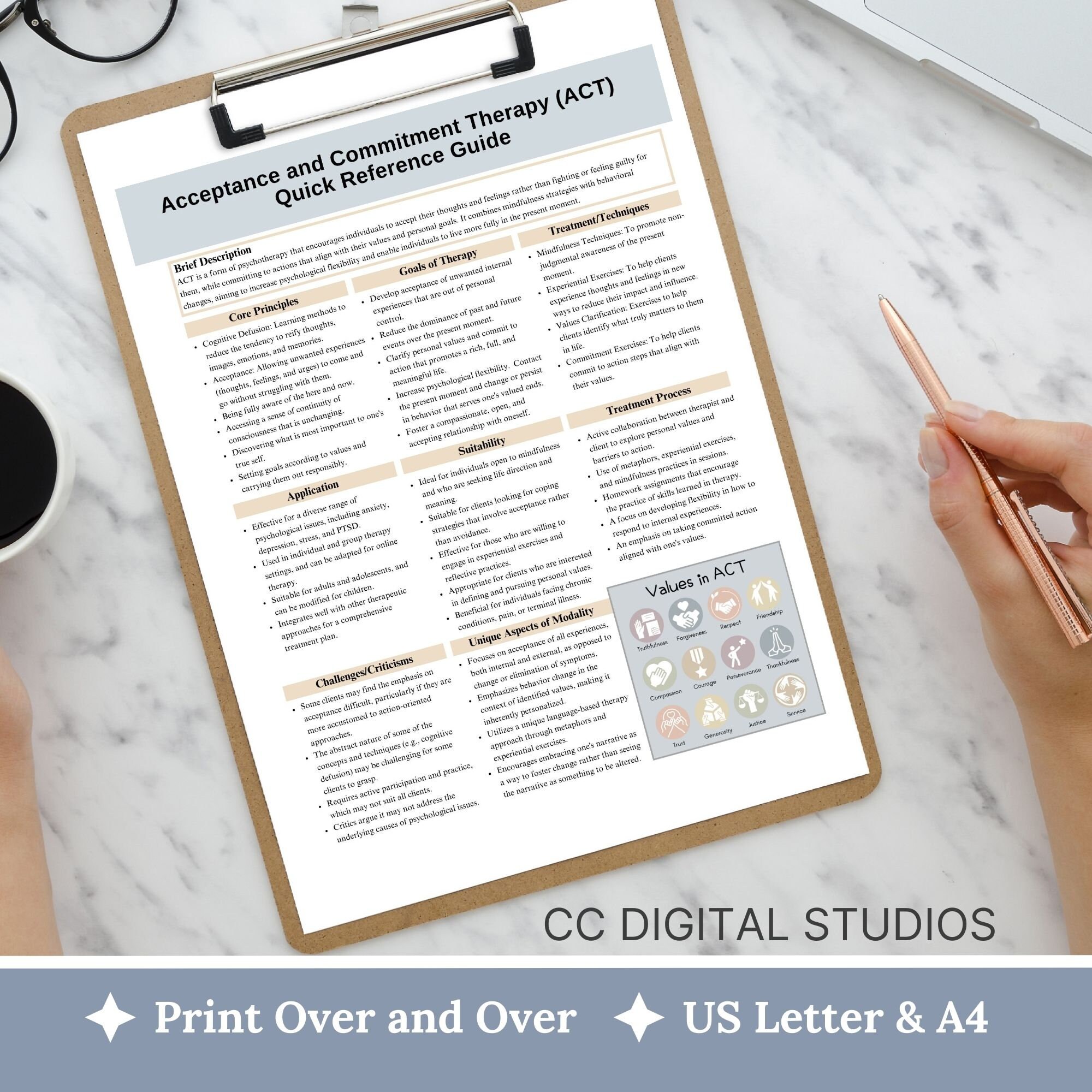 ACT Therapy Handout, Psychoeducation, Therapy Cheat Sheet, Counseling ...