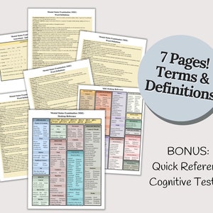 Mental Status Exam Cheat Sheet MSE Desktop Reference MSE Writing Guide ...