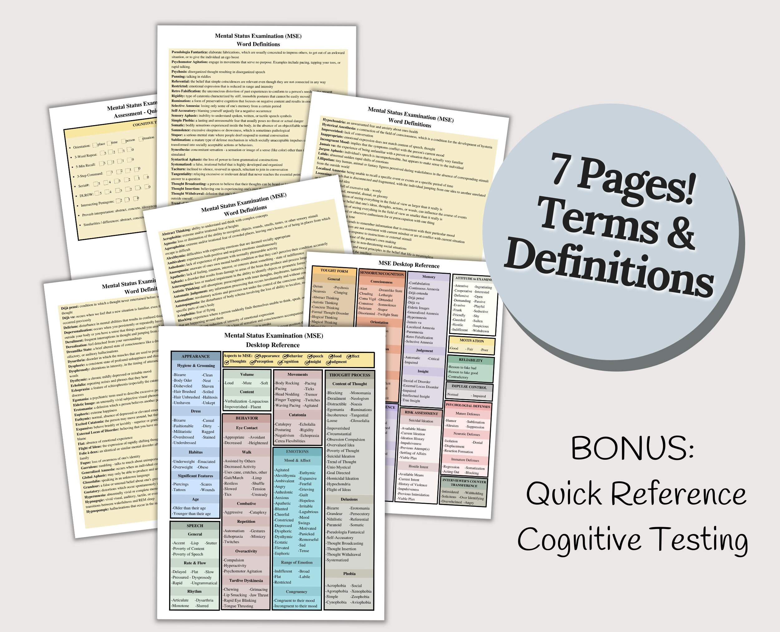 Mental Status Exam Cheat Sheet MSE Desktop Reference MSE - Etsy UK