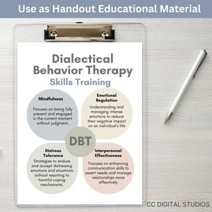 Mental Health Therapy Posters Bundle: Therapeutic Modalities (digital ...