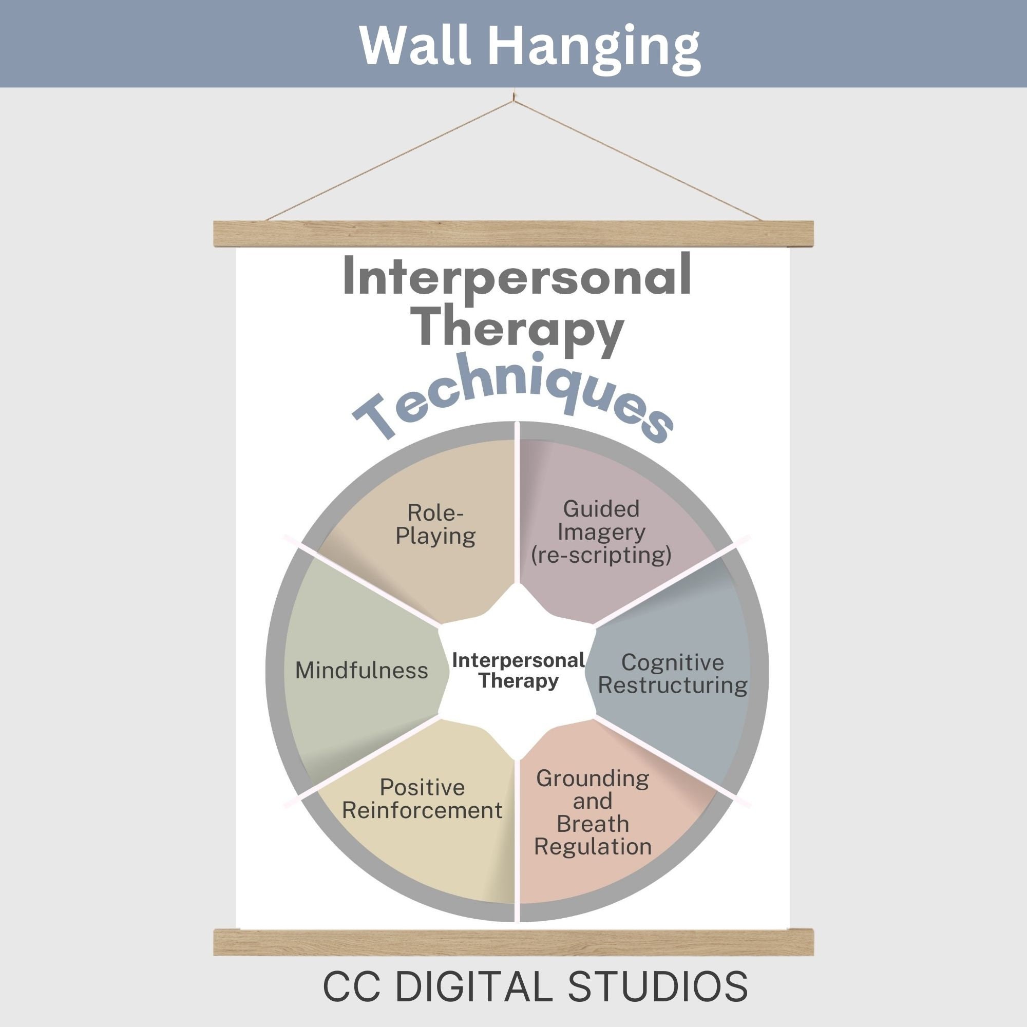 Interpersonal Therapy Handout, Psychoeducation, Therapy Cheat Sheet ...