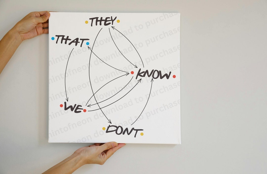 Friends Poster: They Don't Know We Know - Etsy