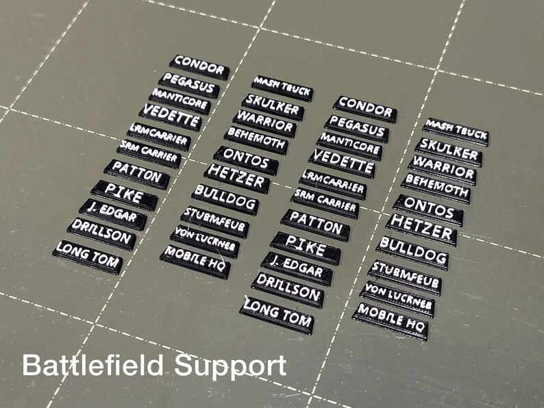 Battle Mech Miniature Labels - Etsy