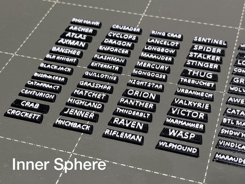 Battle Mech Miniature Labels - Etsy