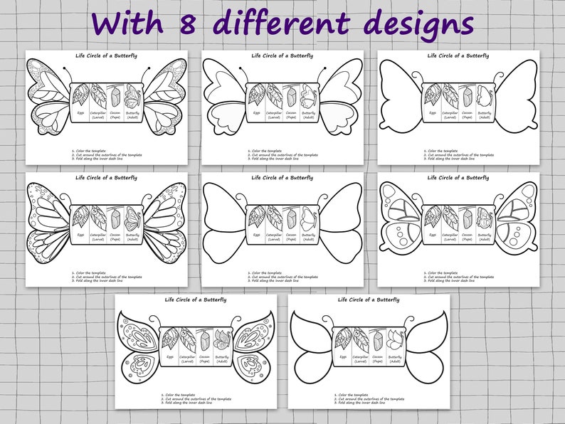 Butterfly Life Cycle Learning Activity for Kids Foldablemontessori Kids ...