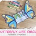 Butterfly Life Cycle Learning Activity for Kids Foldablemontessori Kids ...