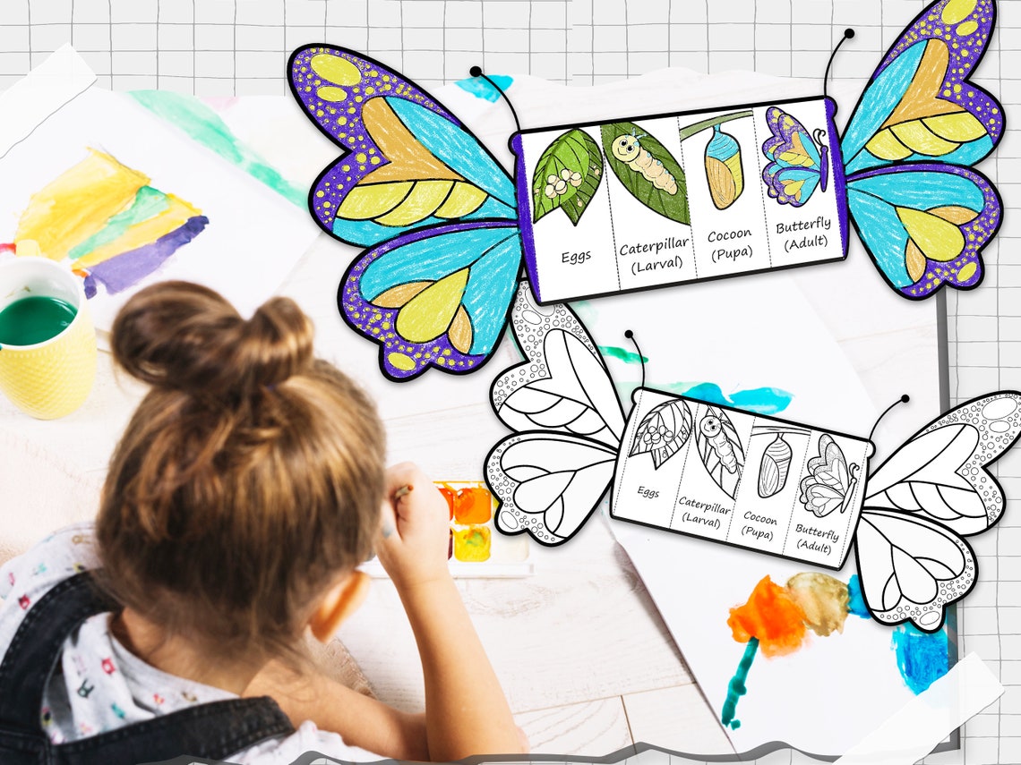 Butterfly Life Cycle Learning Activity for Kids Foldablemontessori Kids ...