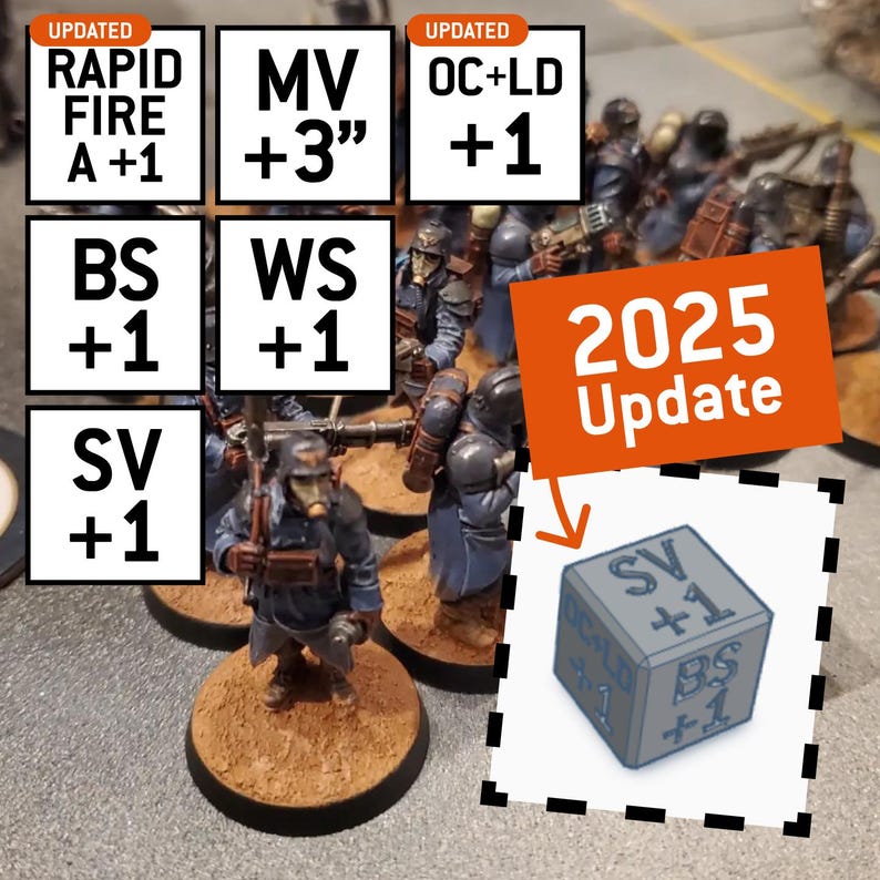 Officer Orders Indicator Token Counter Marker for Astra Militarum ...