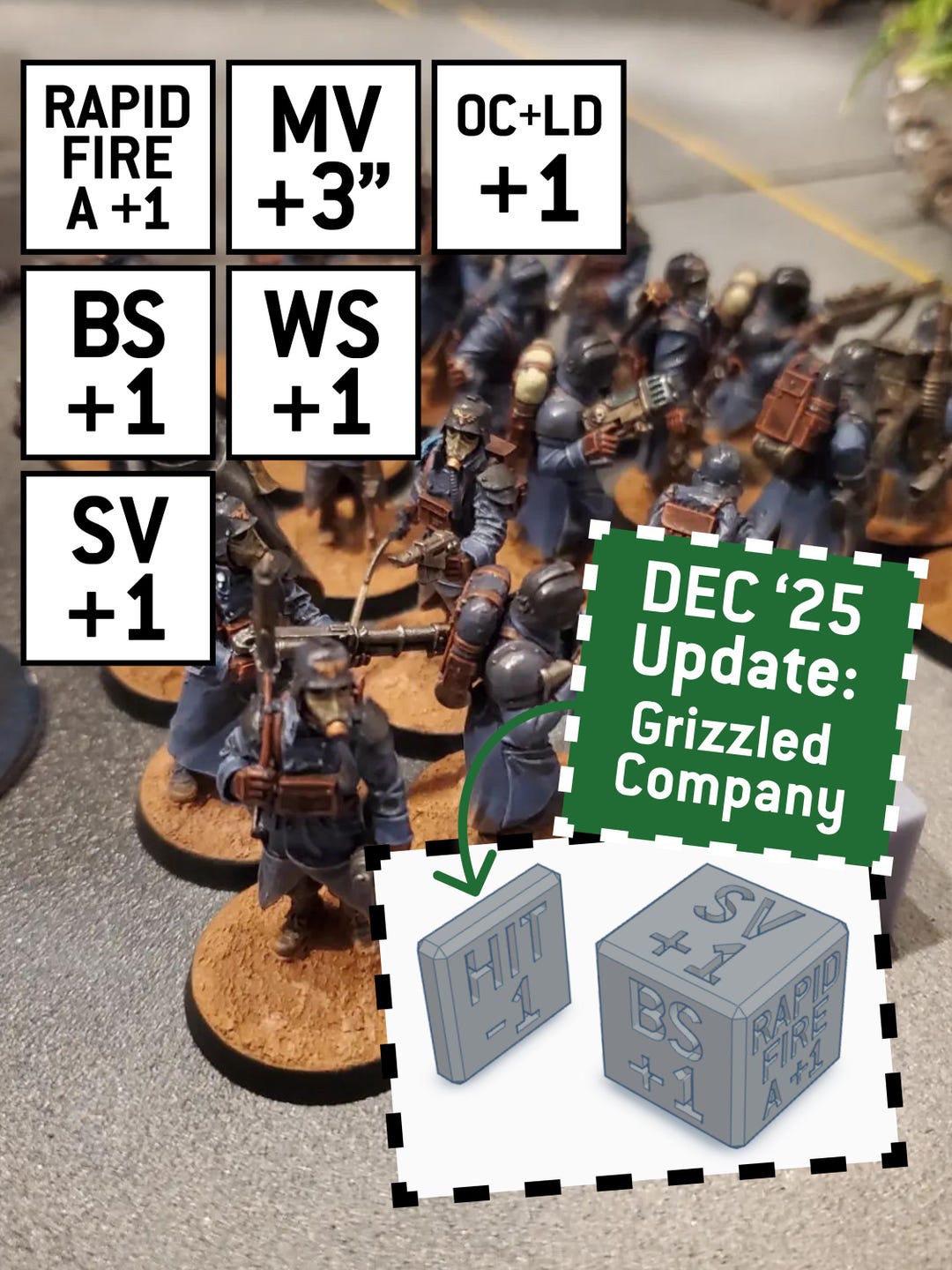 Astra Militarum Voice of Command Officer Orders Token: 40k Imperial ...