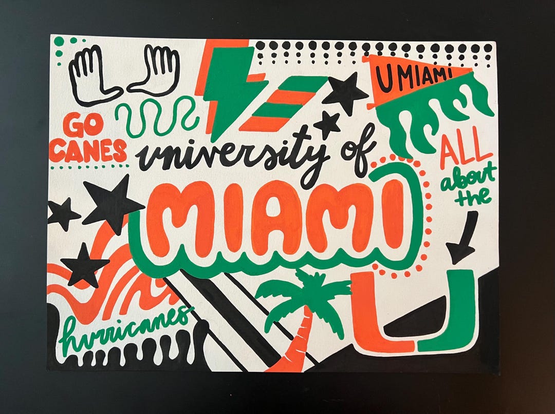 University of Miami College Decor - Etsy