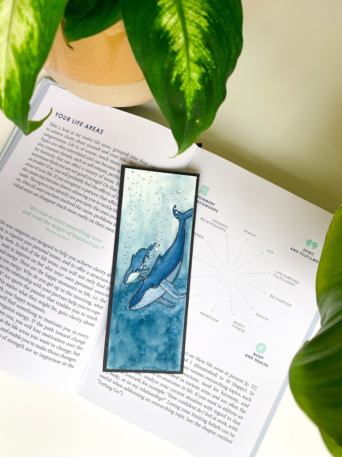 Humpback Whale Bookmarks Handmade Watercolour Bookmark - Etsy
