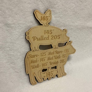 Meat Temperature Magnet/ Internal Temperature Magnets/ Wooden Magnets ...