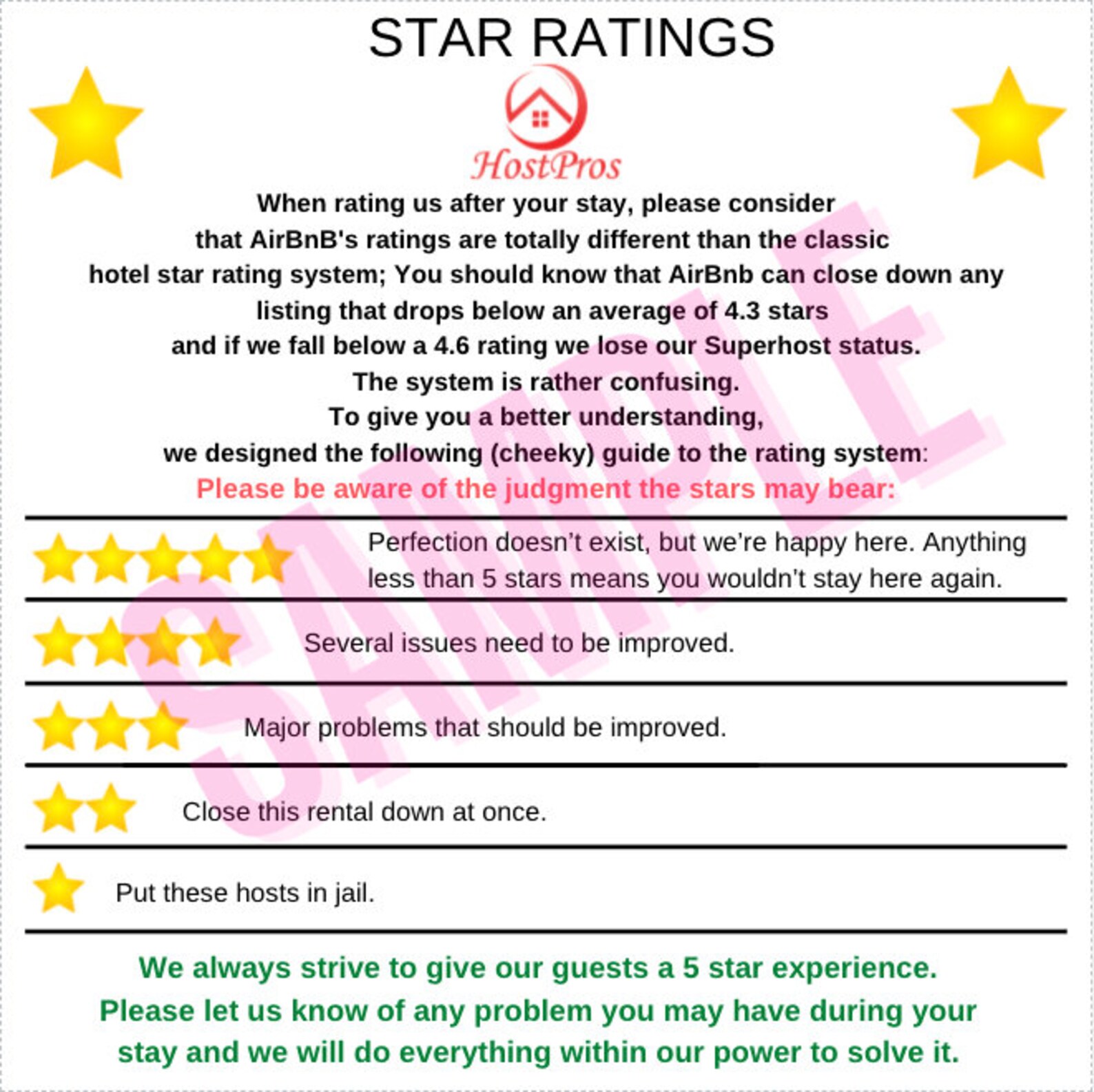 Custom Airbnb 5 Star Rating Explanation Magnet For Hostpros Etsy custom-airbnb-5-star-rating-explanation-magnet-for-hostpros-etsy
