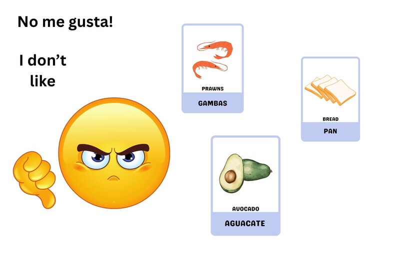 Food Likes and Dislikes in Spanish; English-spanish Homeschooling ...
