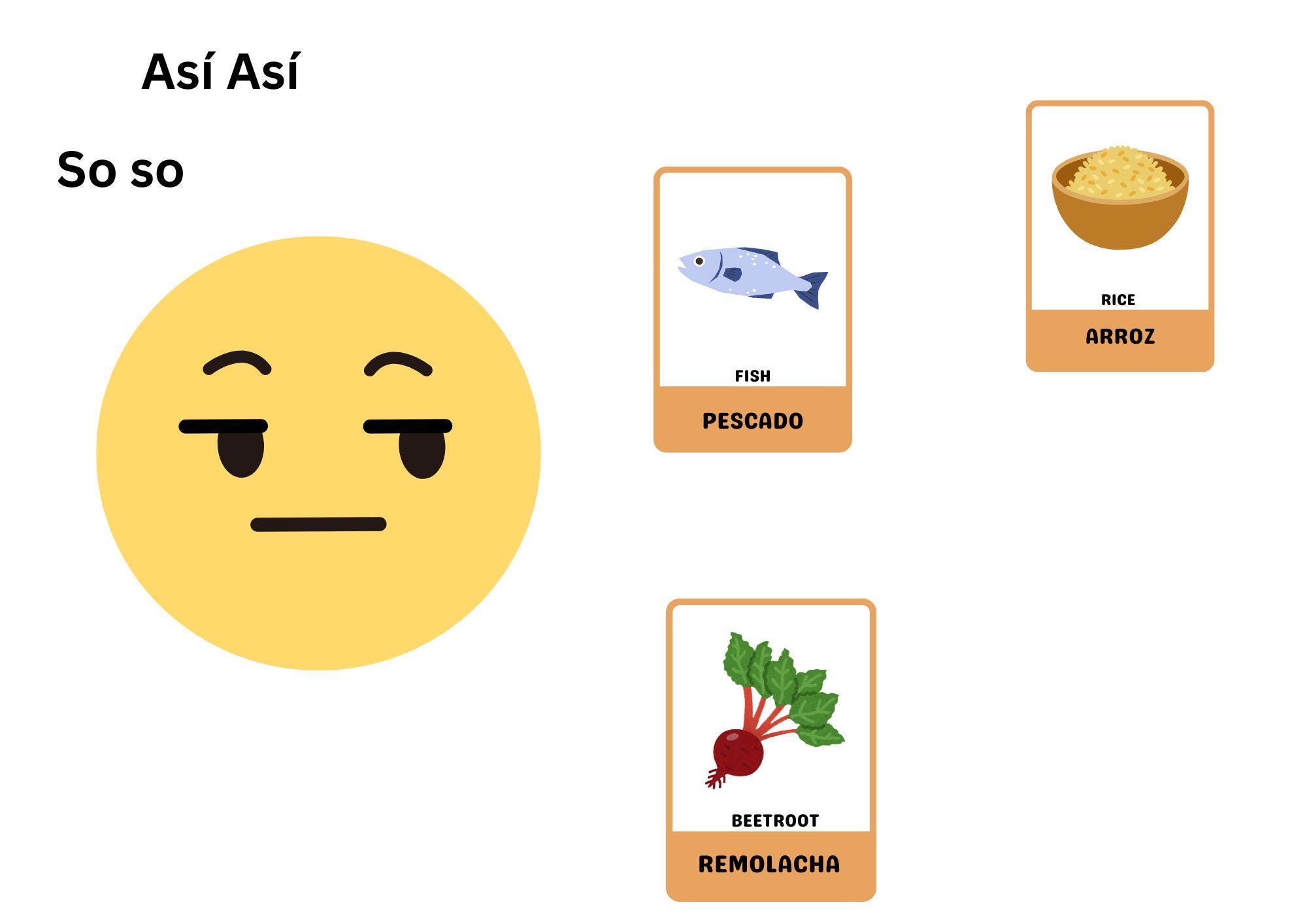 Food Likes and Dislikes in Spanish; English-spanish Homeschooling ...