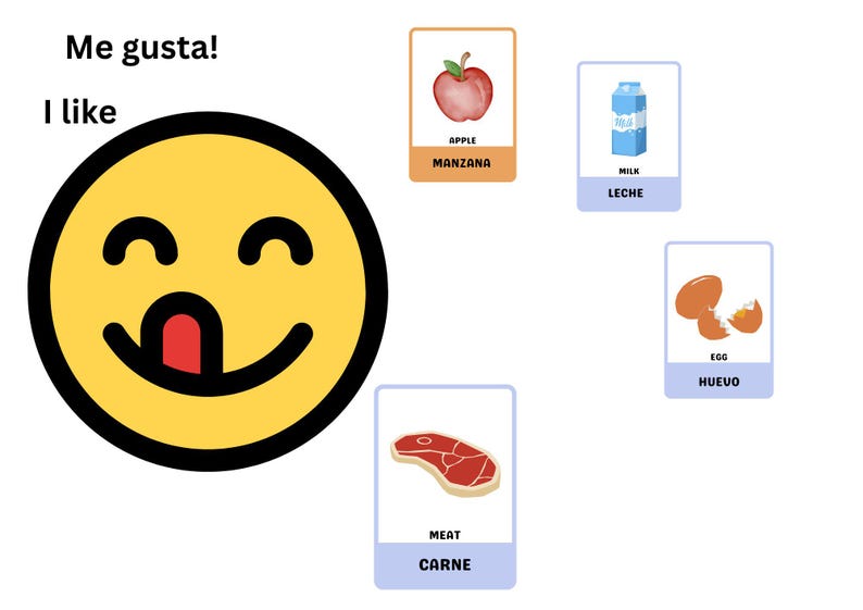 Food Likes and Dislikes in Spanish; English-spanish Homeschooling ...