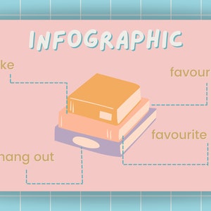 Cute Pastel Powerpoint Template | Canva Template - Etsy
