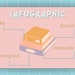 Cute Pastel Powerpoint Template | Canva Template - Etsy