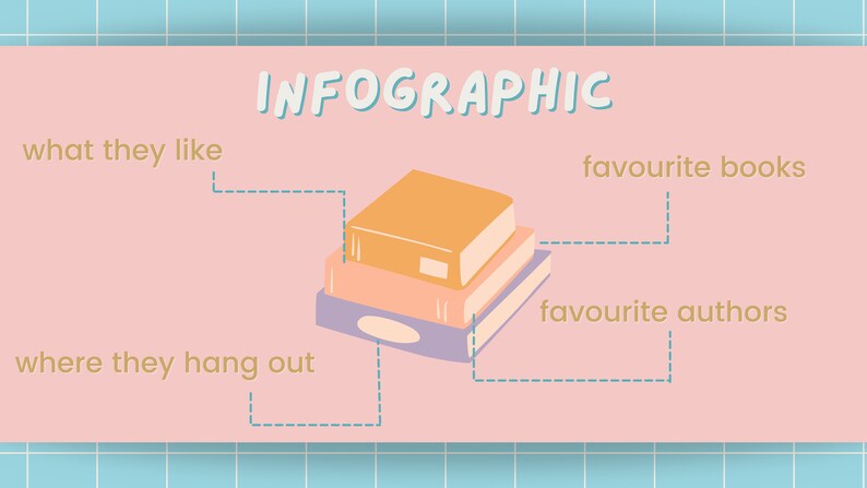 Cute Pastel Powerpoint Template | Canva Template - Etsy