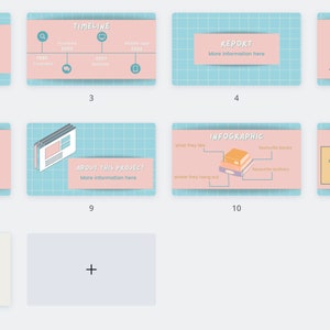Cute Pastel Powerpoint Template | Canva Template - Etsy