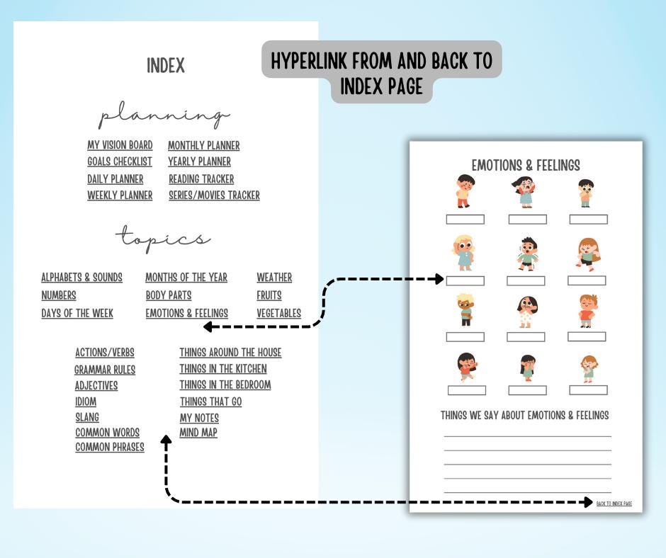 Language Learning Booklet Printable | Language Learning Planner ...