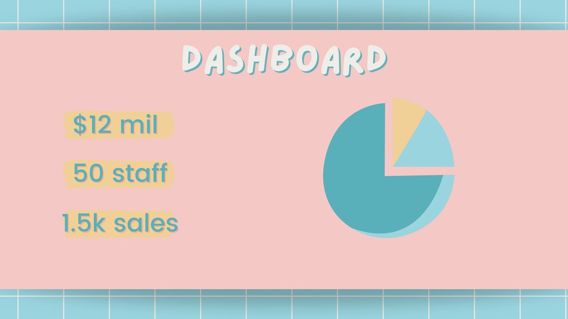 Cute Pastel Powerpoint Template | Canva Template - Etsy