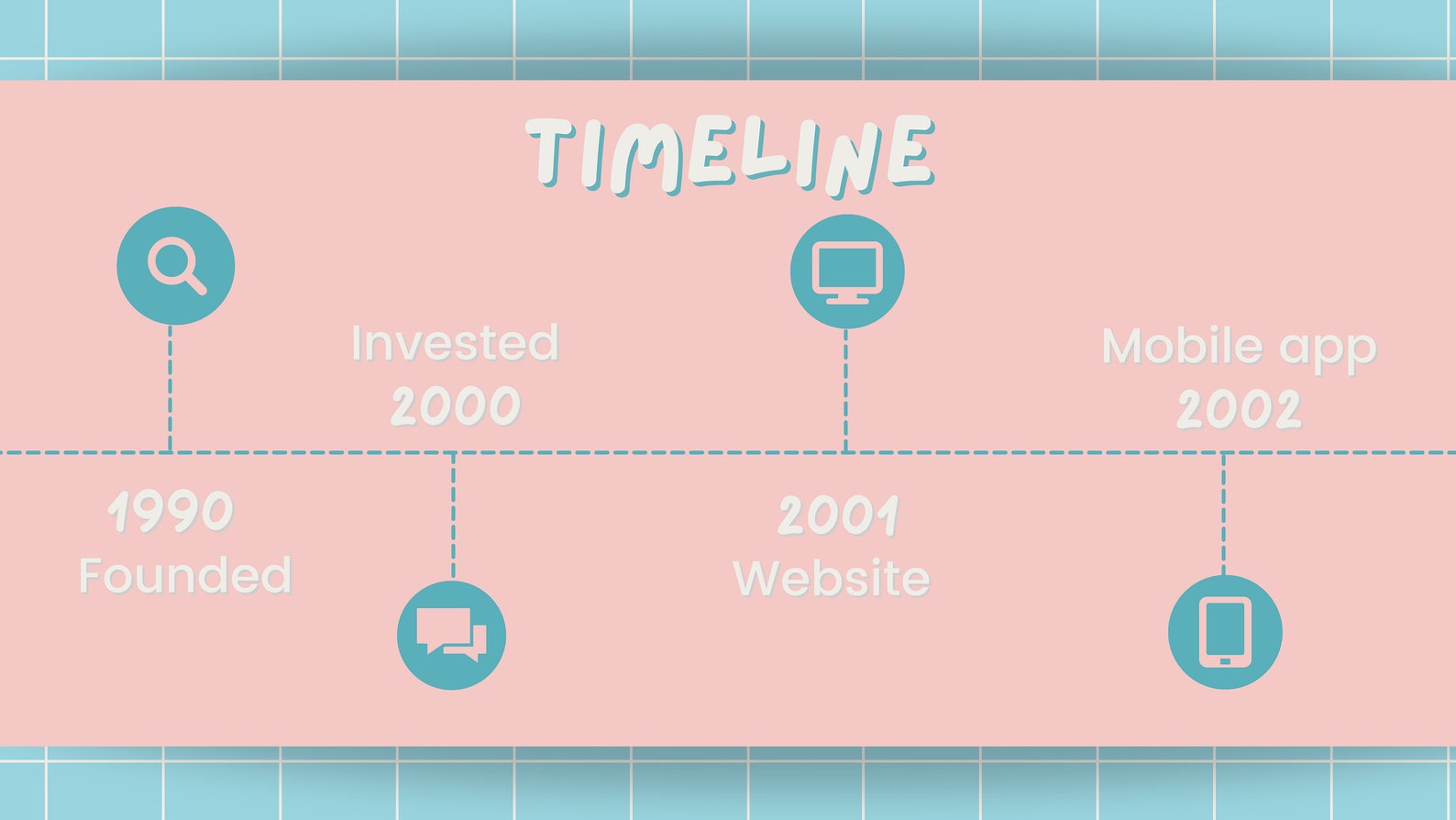 Cute Pastel Powerpoint Template | Canva Template - Etsy