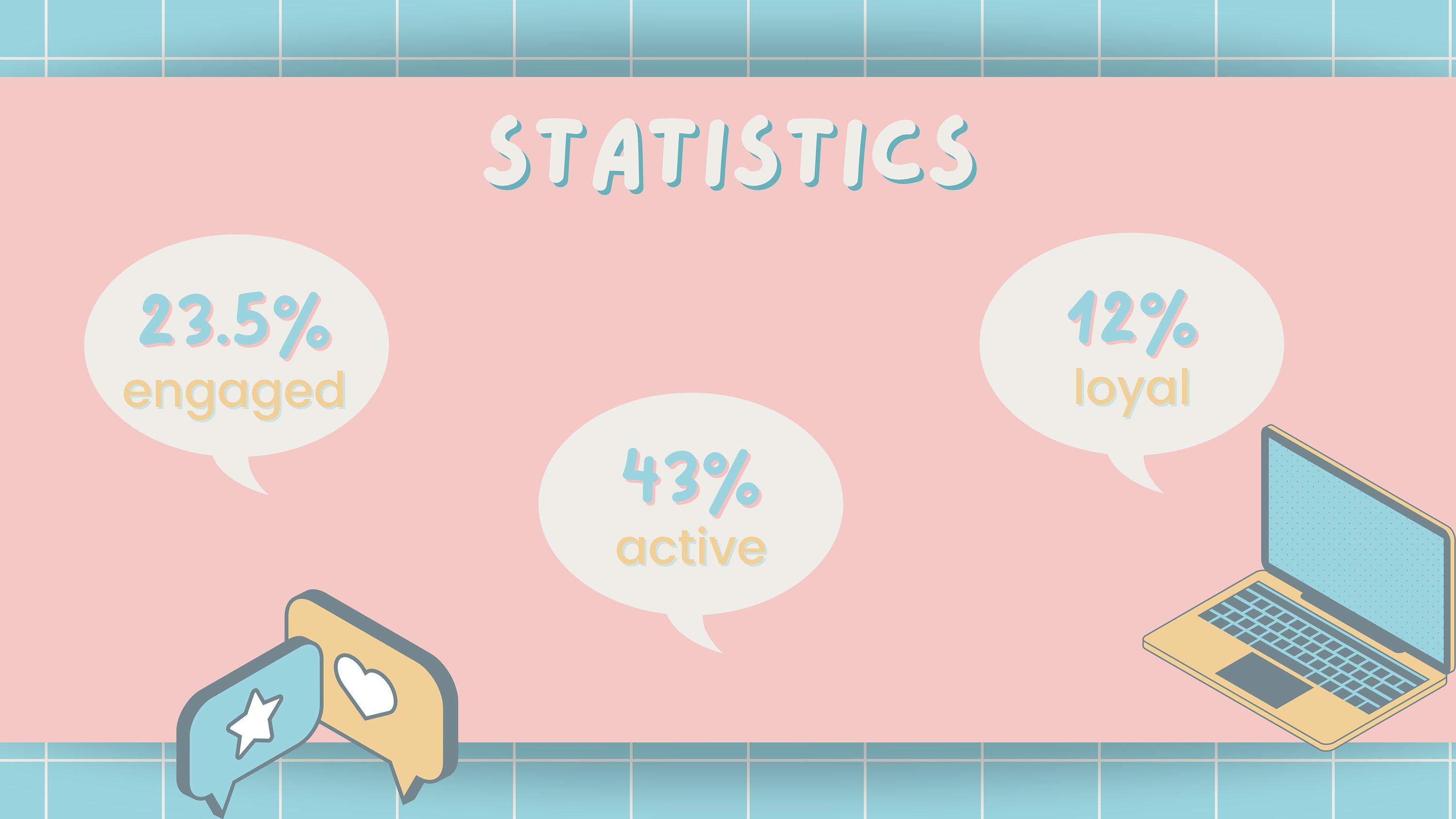 Cute Pastel Powerpoint Template | Canva Template - Etsy