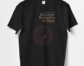 Art & Collectibles Structural Dynamics of Flow Patriot inspired art ...