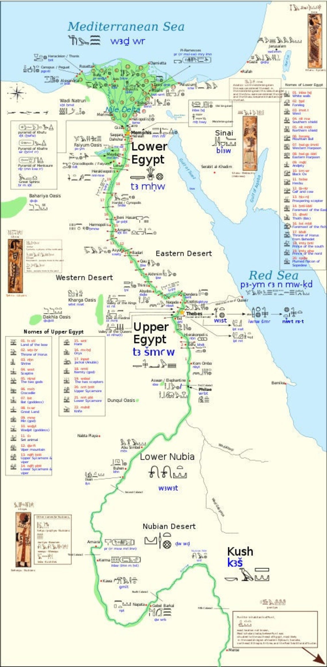 Égypte ancienne Carte égyptienne de la vallée du Nil avec | Etsy