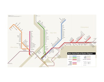 Metro North Railroad Map - Etsy