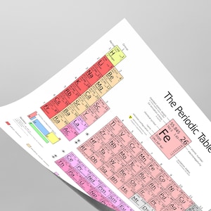 Detailed Periodic Table of the Elements Science Print Poster Pick Large ...