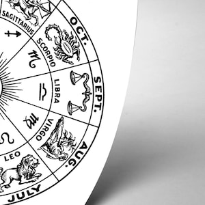 Zodiac Wheel Diagram Chart Astronomy Astrology Poster Print 24 X 24 In ...