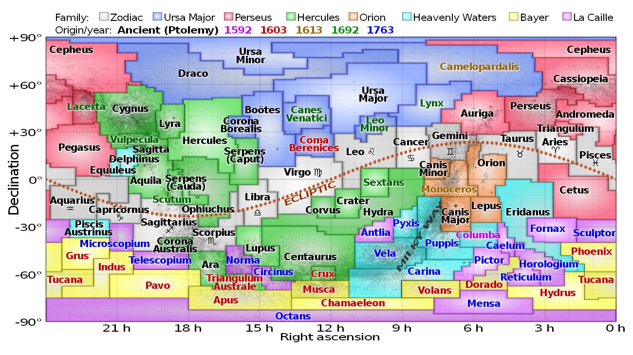 Ecliptic Equirectangular Plot Constellation Chart Map Art Poster Print ...
