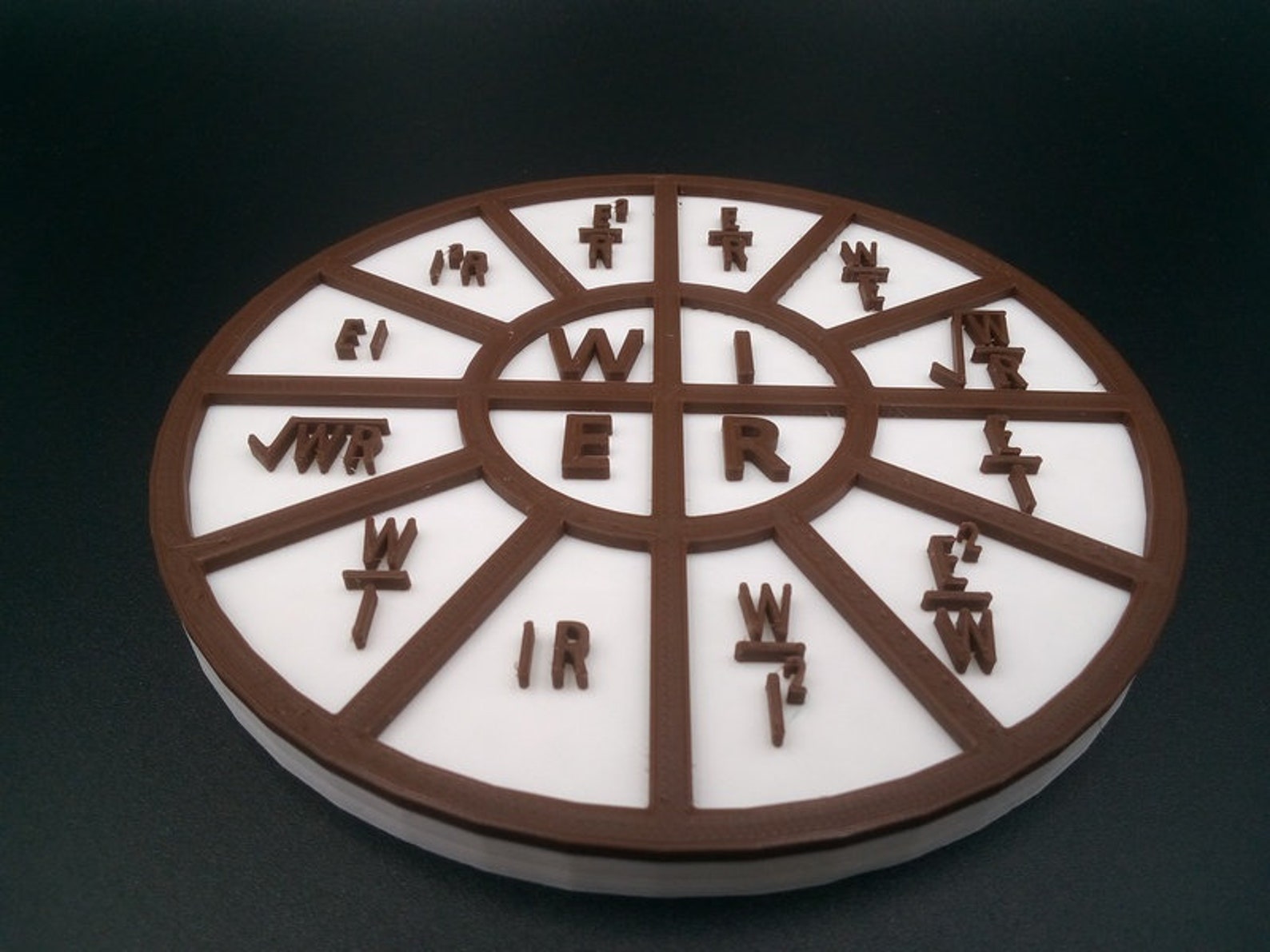 Ohm Ohm's Law Wheel Formula Chart Diagram 2D Printed Disk 5 in Pick ...