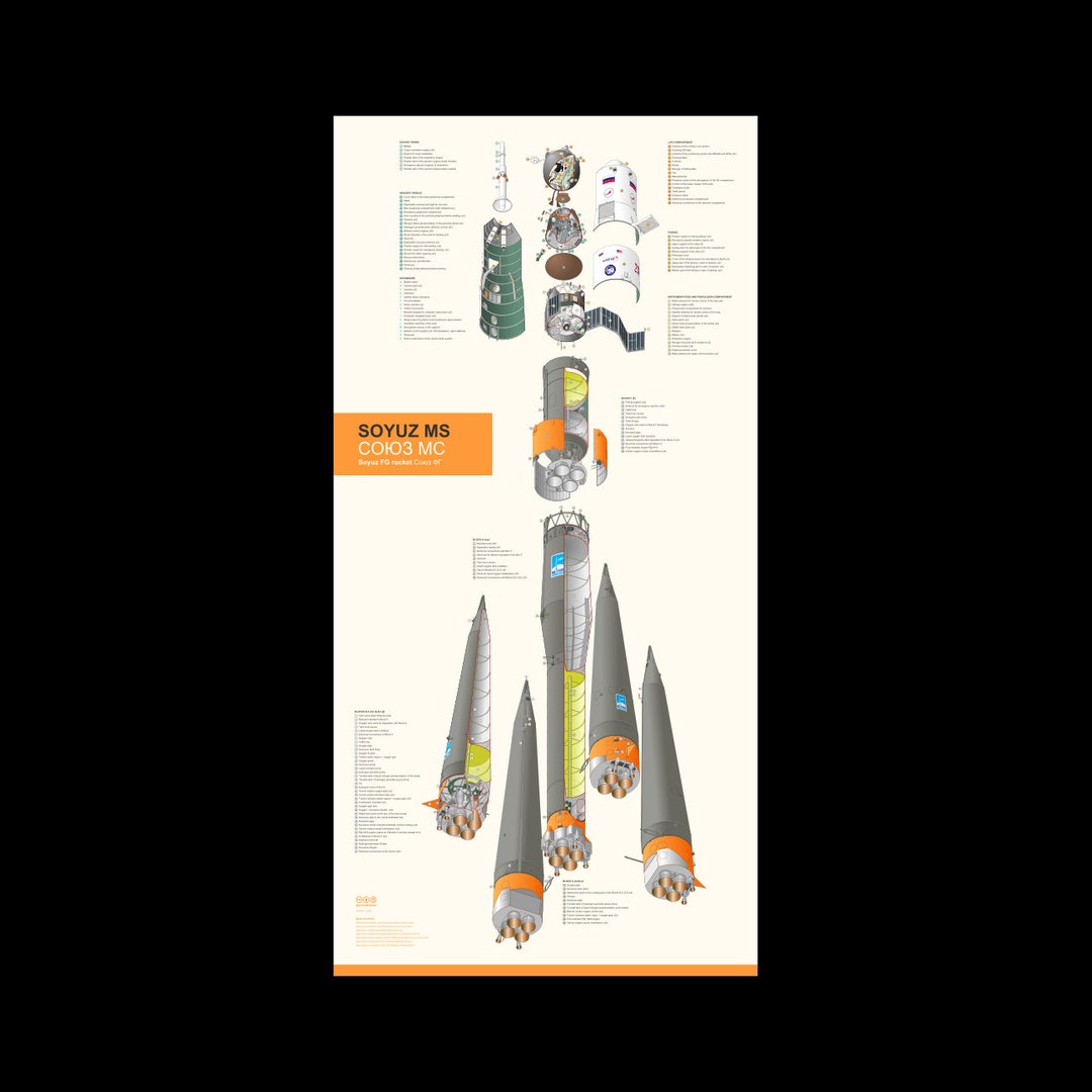 Soyuz Rocket and Spaceship Exploded Diagram Space Photo Poster Art ...