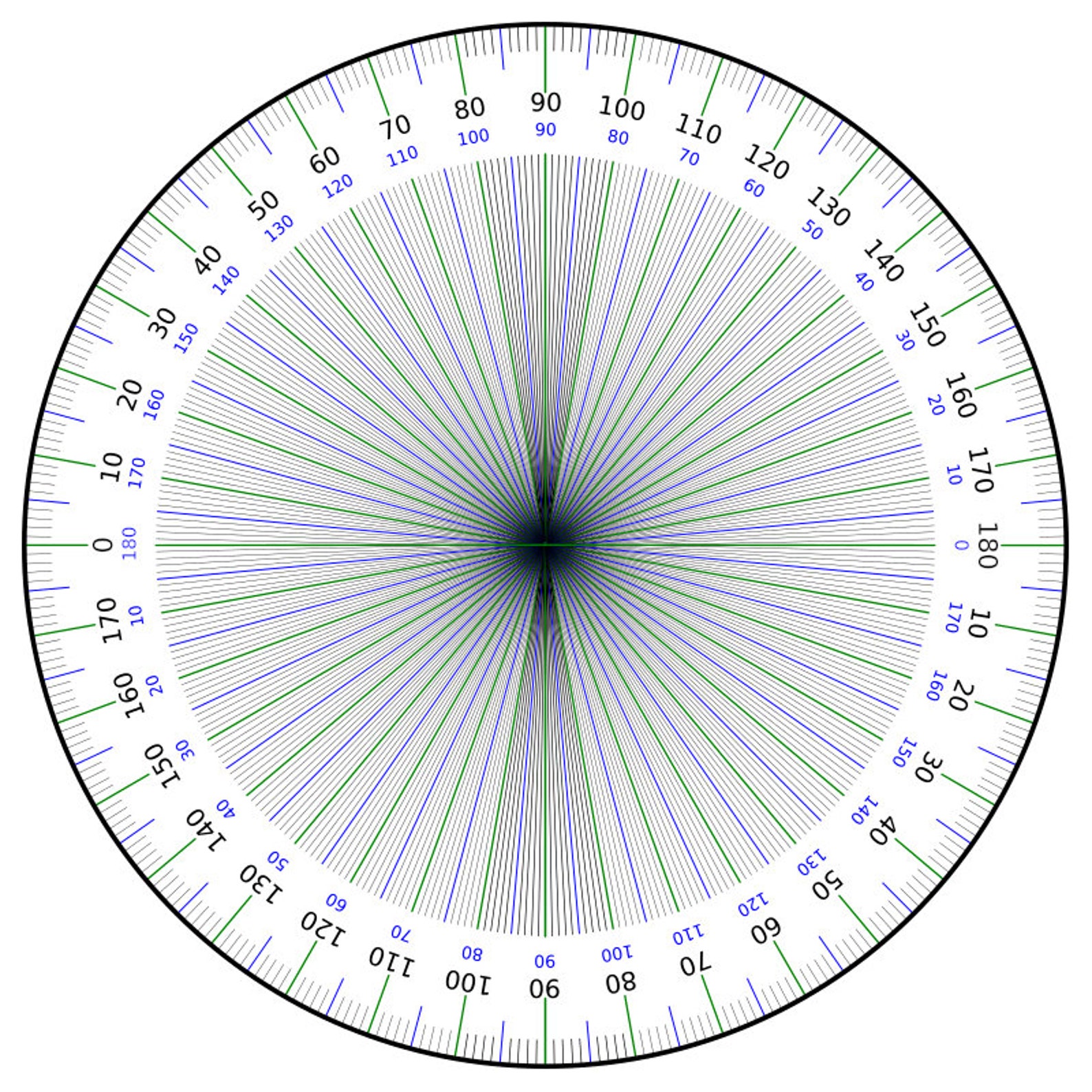 Protractor Diagram Poster Art Print Geometry Angles Pick Half or Full ...