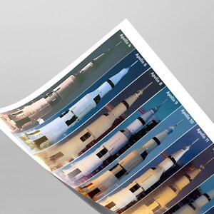 Collage Compilation of All Saturn V Launches Rocket Photo Poster Print ...