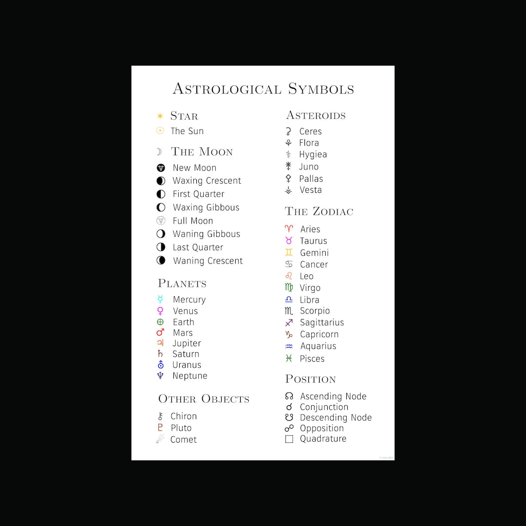 Astronomical Symbols Chart Diagram Astronomy Stars Poster Art Print - Etsy