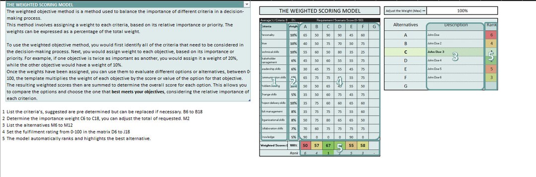 Excel Decision Matrix - Etsy