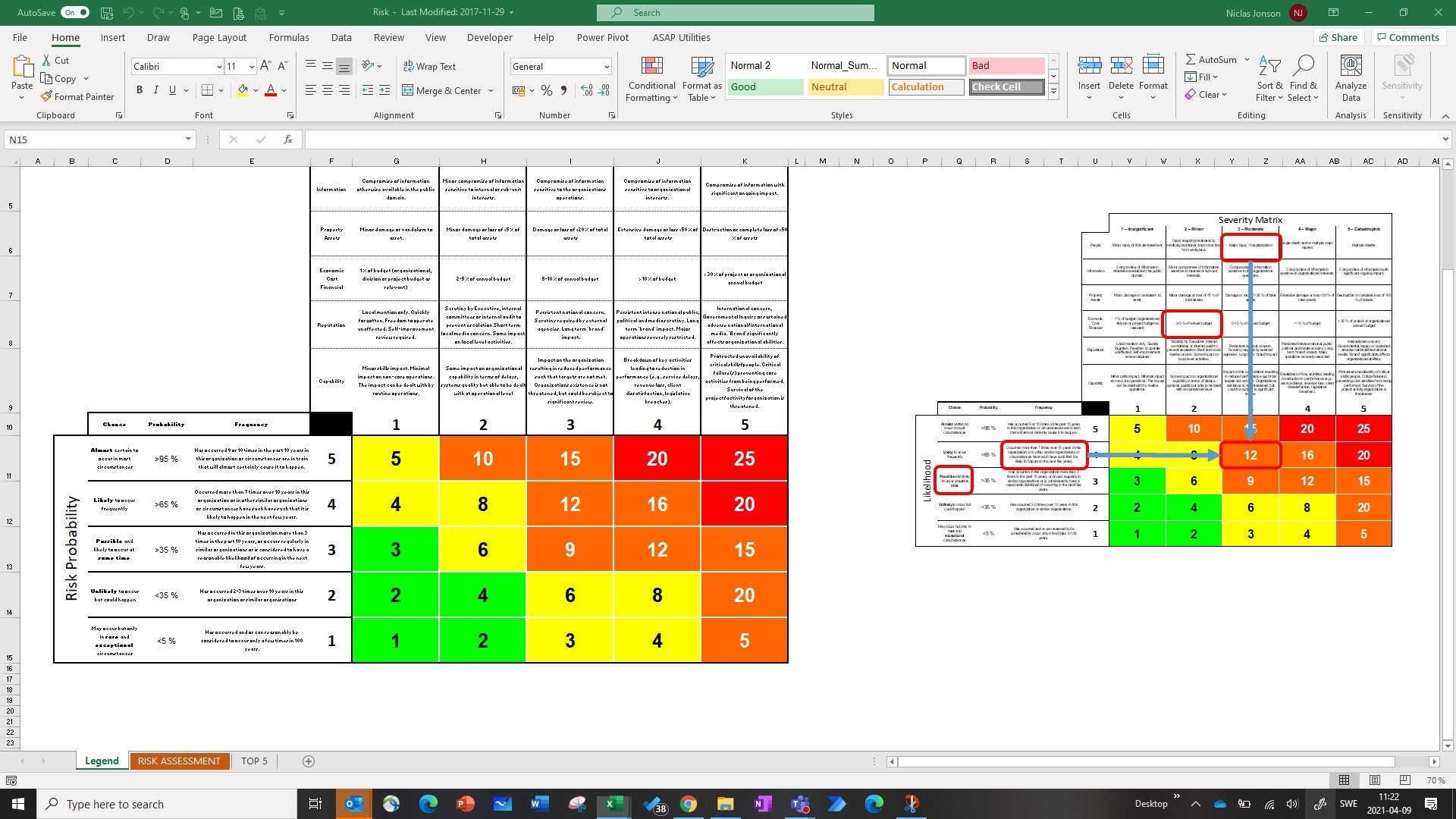 Risk Assessment Template With Simple Dashboard - Etsy UK