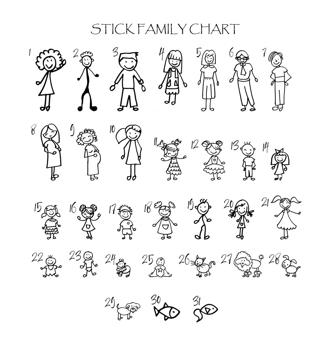 Custom Stick Figure Family Mug Stick Figure Tumbler Stick Figure Gift ...