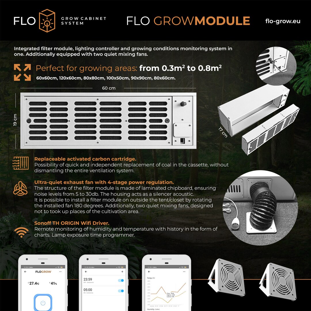 Grow MODULE System for Installation in a Tent - Etsy