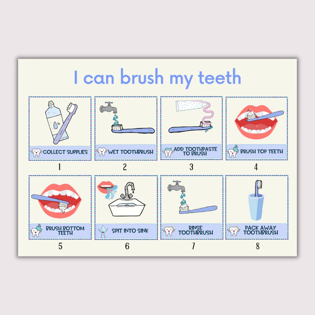 Teeth Brushing Visual Steps - Etsy
