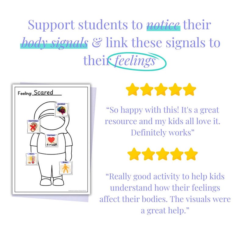 Interoception Body Mapping Worksheets: SEL & Emotional Regulation (PDF ...